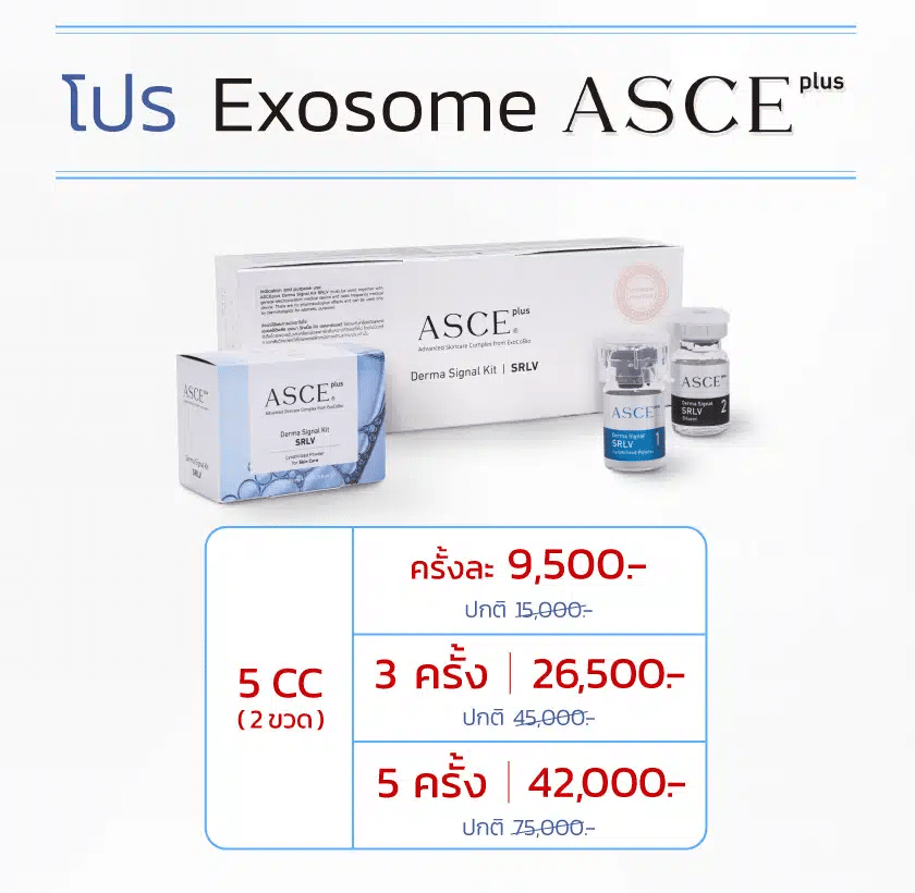 exosome คืออะไร ? ราคาเท่าไหร่ ตัวเลือกที่ดีที่สุด จริงไหม
