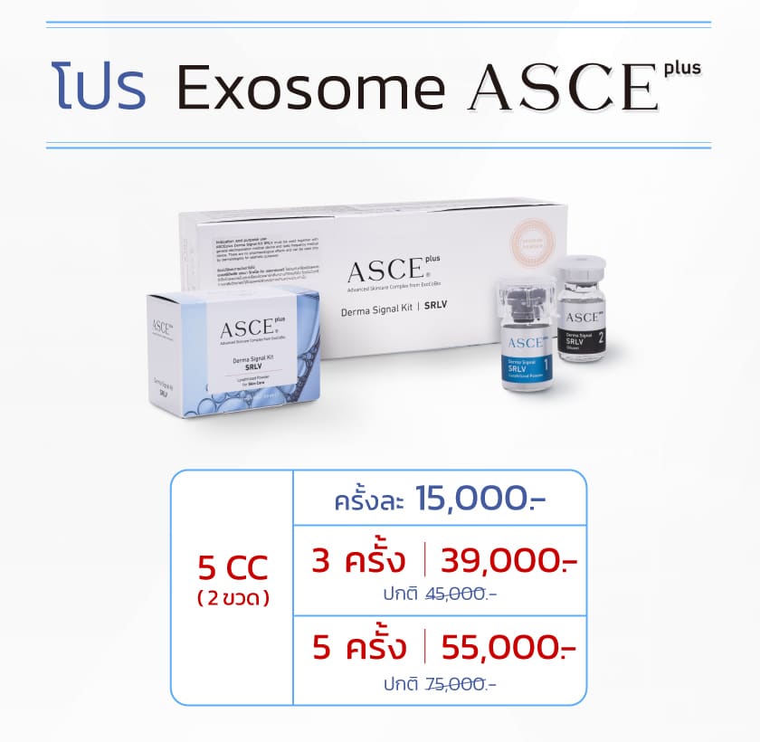 exosome คืออะไร ? ราคาเท่าไหร่ ตัวเลือกที่ดีที่สุด จริงไหม
