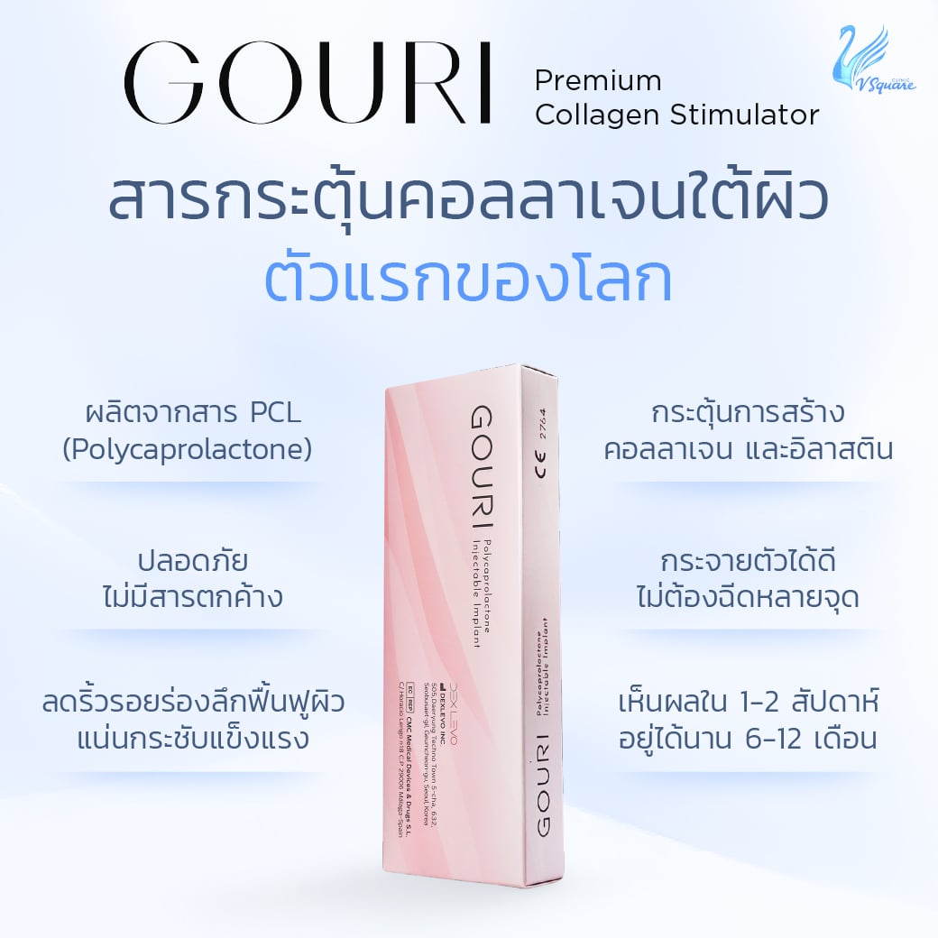 Gouri คืออะไร ? ราคาเท่าไหร่ ? เทรนด์ดูแลผิว 2024