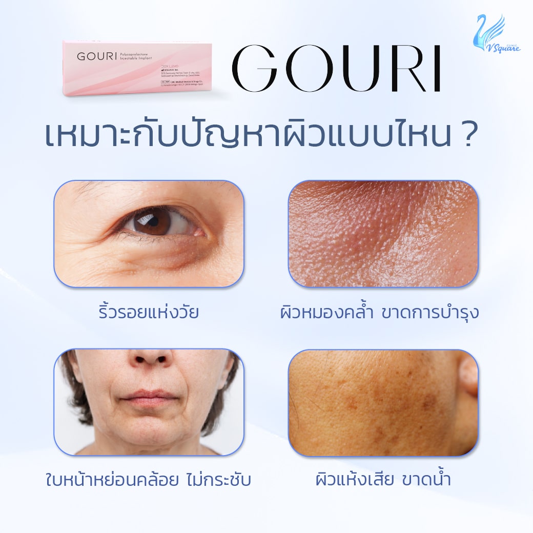Gouri คืออะไร ? ราคาเท่าไหร่ ? เทรนด์ดูแลผิว 2024