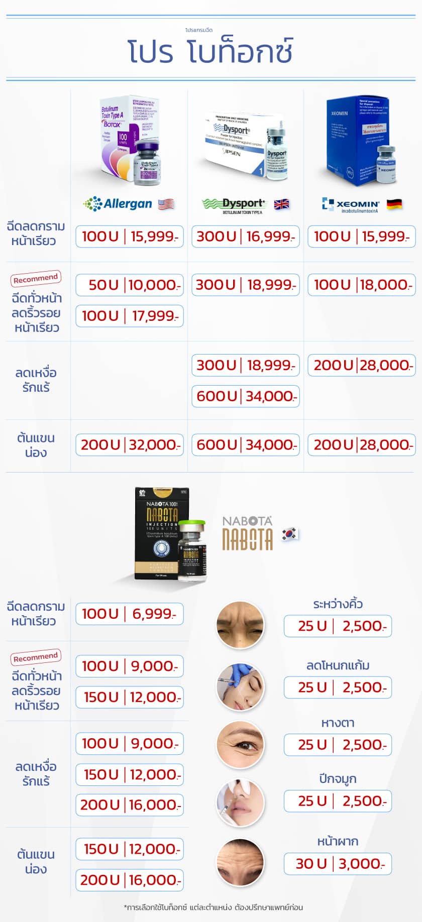 โปรโมชั่นทั้งหมดของ V Square Clinic (อัพเดท พฤษภาคม 2024) | V Square ...