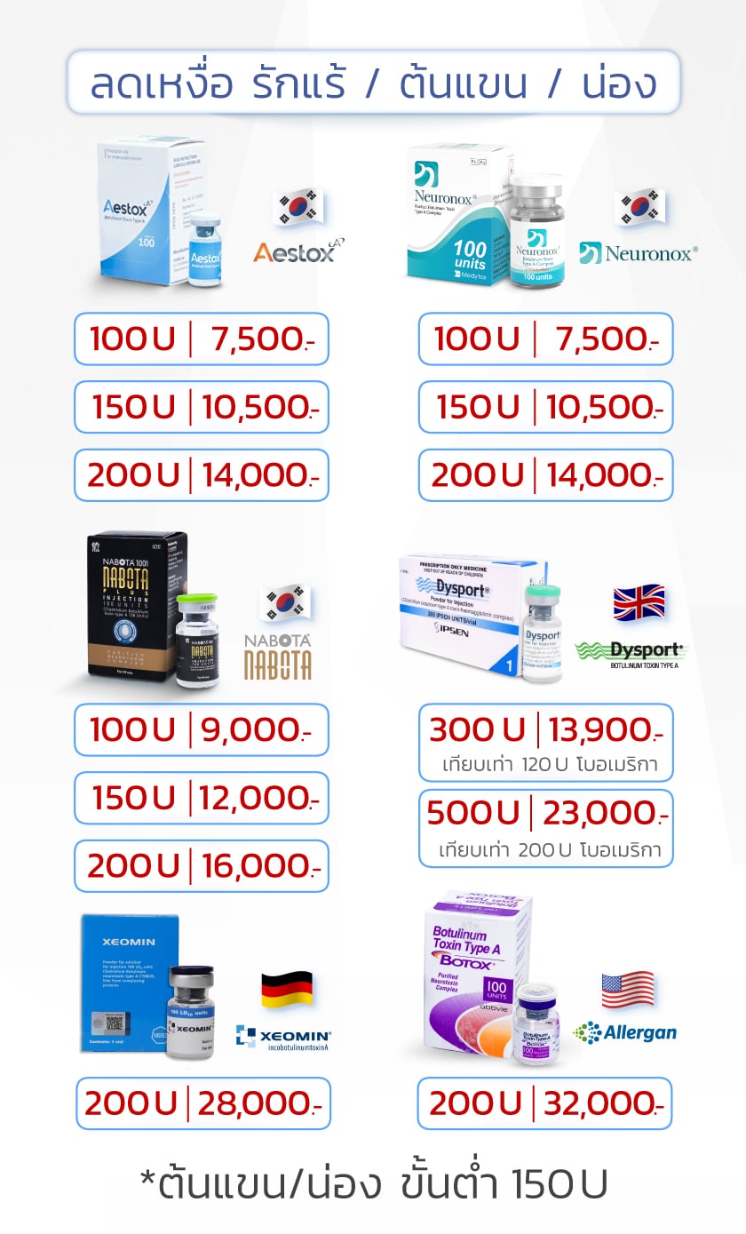 โปรโมชั่นทั้งหมดของ V Square Clinic (อัพเดท พฤษภาคม 2025) | V Square ...