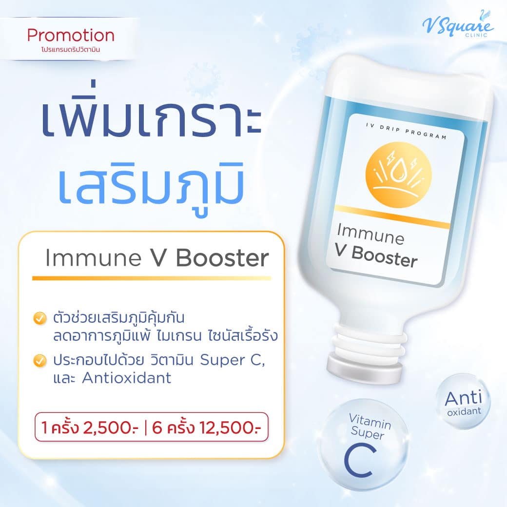 ลมพิษ คืออะไร รู้สาเหตุ อาการ และแนวทางป้องกัน