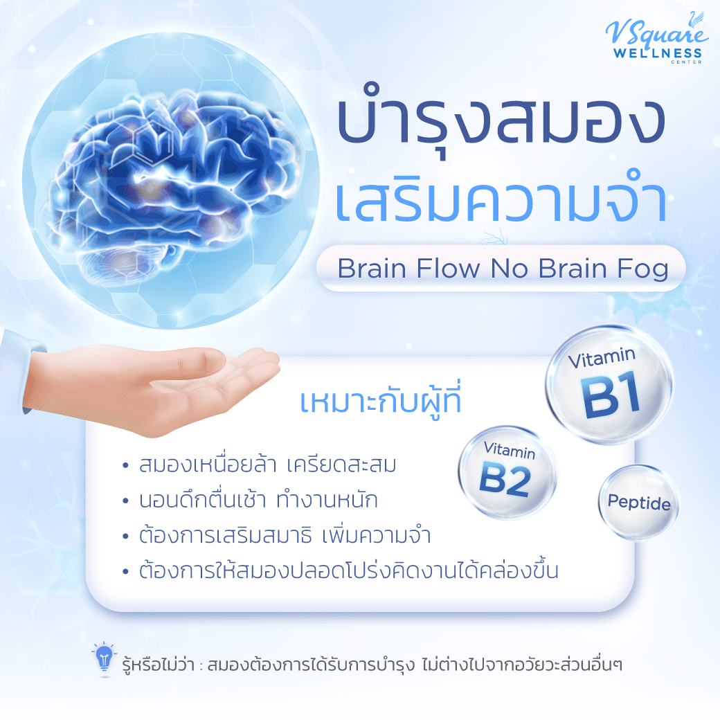 เช็กด่วน! หายใจไม่สะดวก ติดขัด อาจเป็นสัญญาณเตือนโรคอันตราย