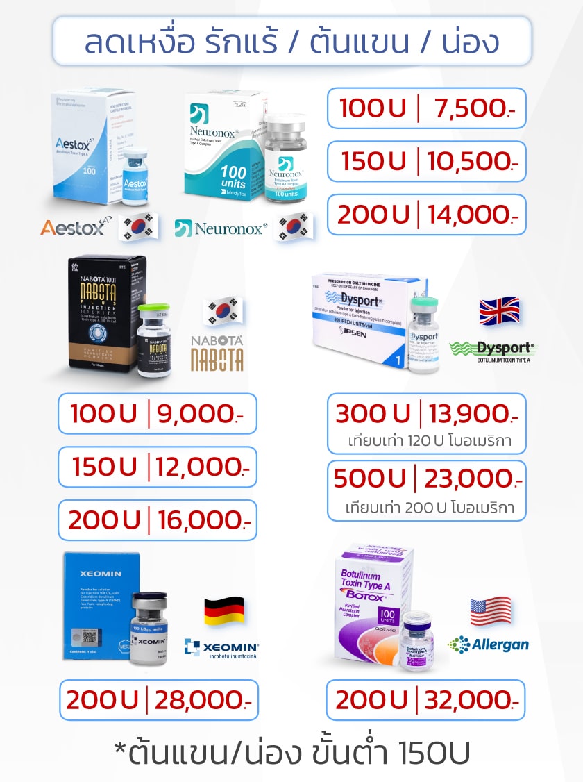 โปรโมชั่นทั้งหมดของ V Square Clinic (อัพเดท สิงหาคม 2025) | V Square ...