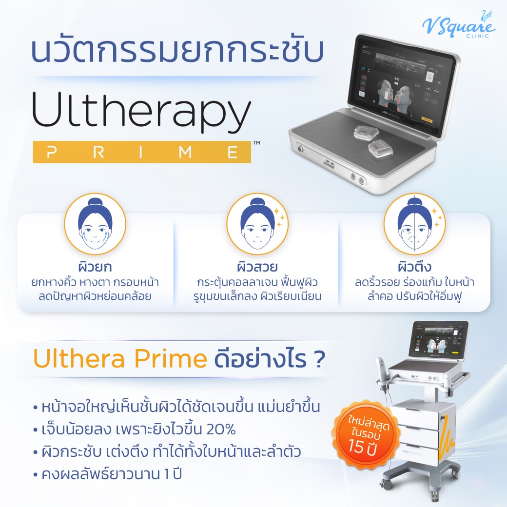 Morpheus8 กับ Ulthera ต่างกันยังไง ทำอันไหนดี ราคาเท่าไหร่