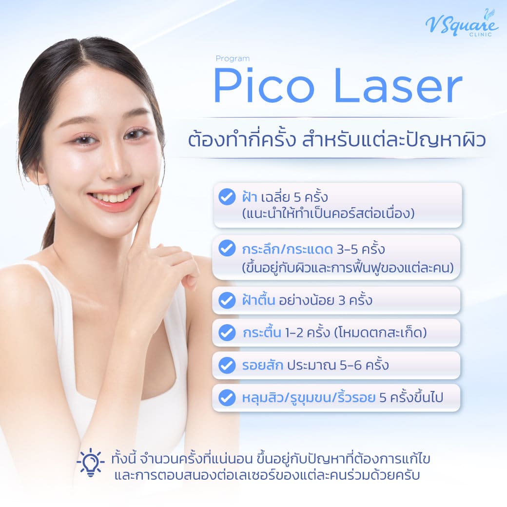 Pico Laser ต้องทํากี่ครั้ง ? ทำบ่อยแค่ไหน ถึงจะเห็นผลชัดเจน