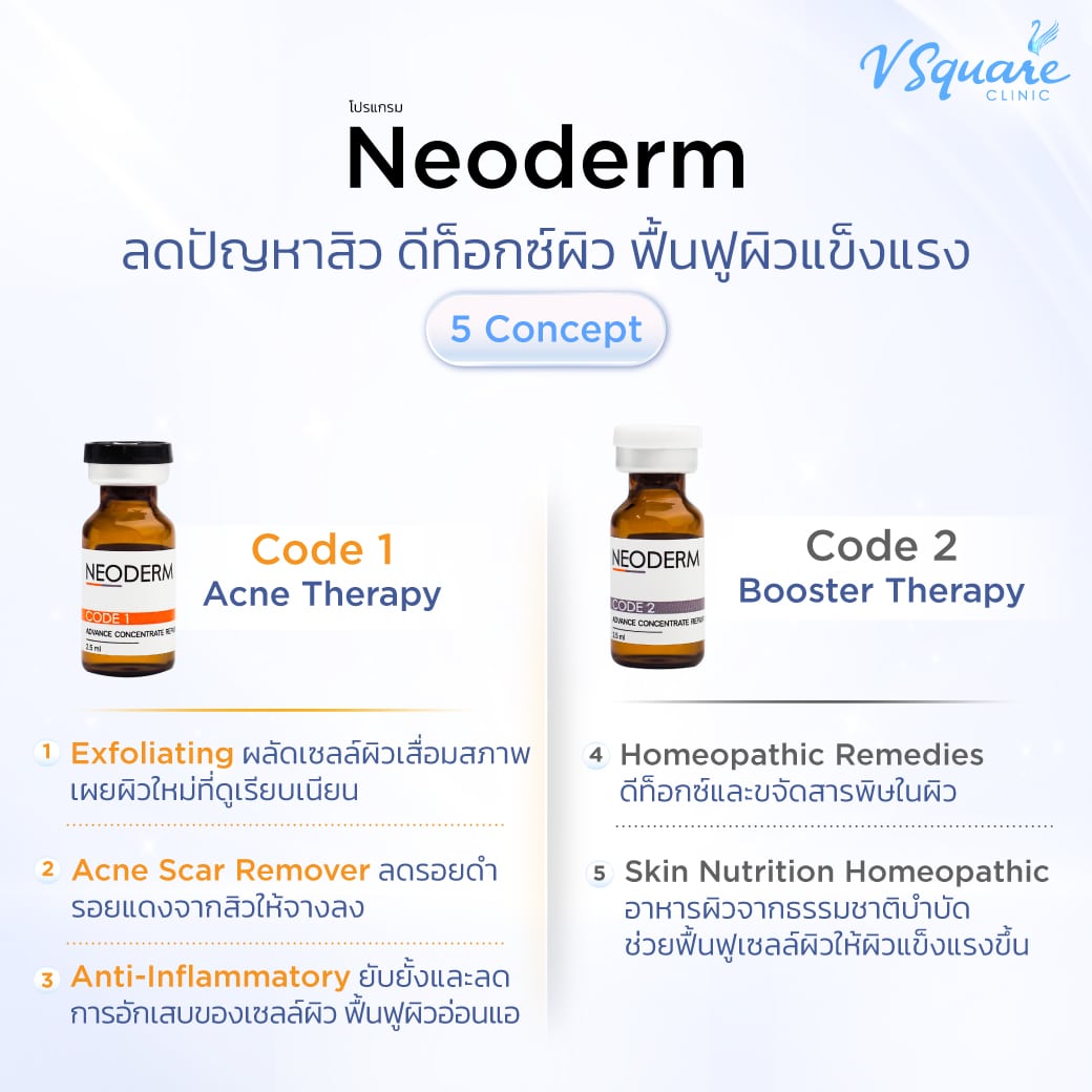 Neo Derm สูตรฟื้นฟูผิวใส ลดสิว คืนสมดุลผิวแข็งแรงจากภายใน