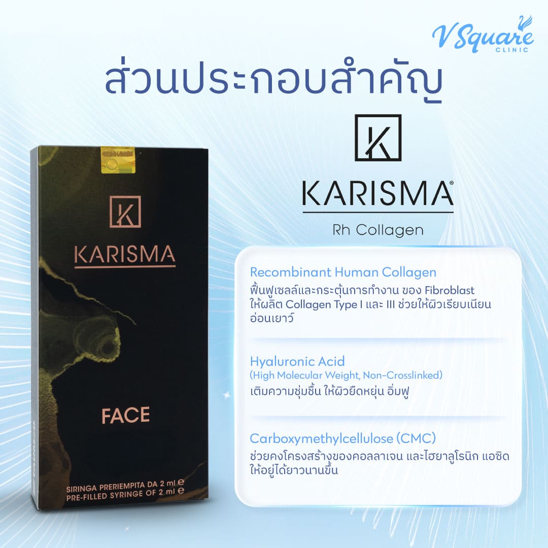 Karisma RH Collagen ฟื้นฟูผิว กระตุ้นคอลลาเจนรูปแบบใหม่