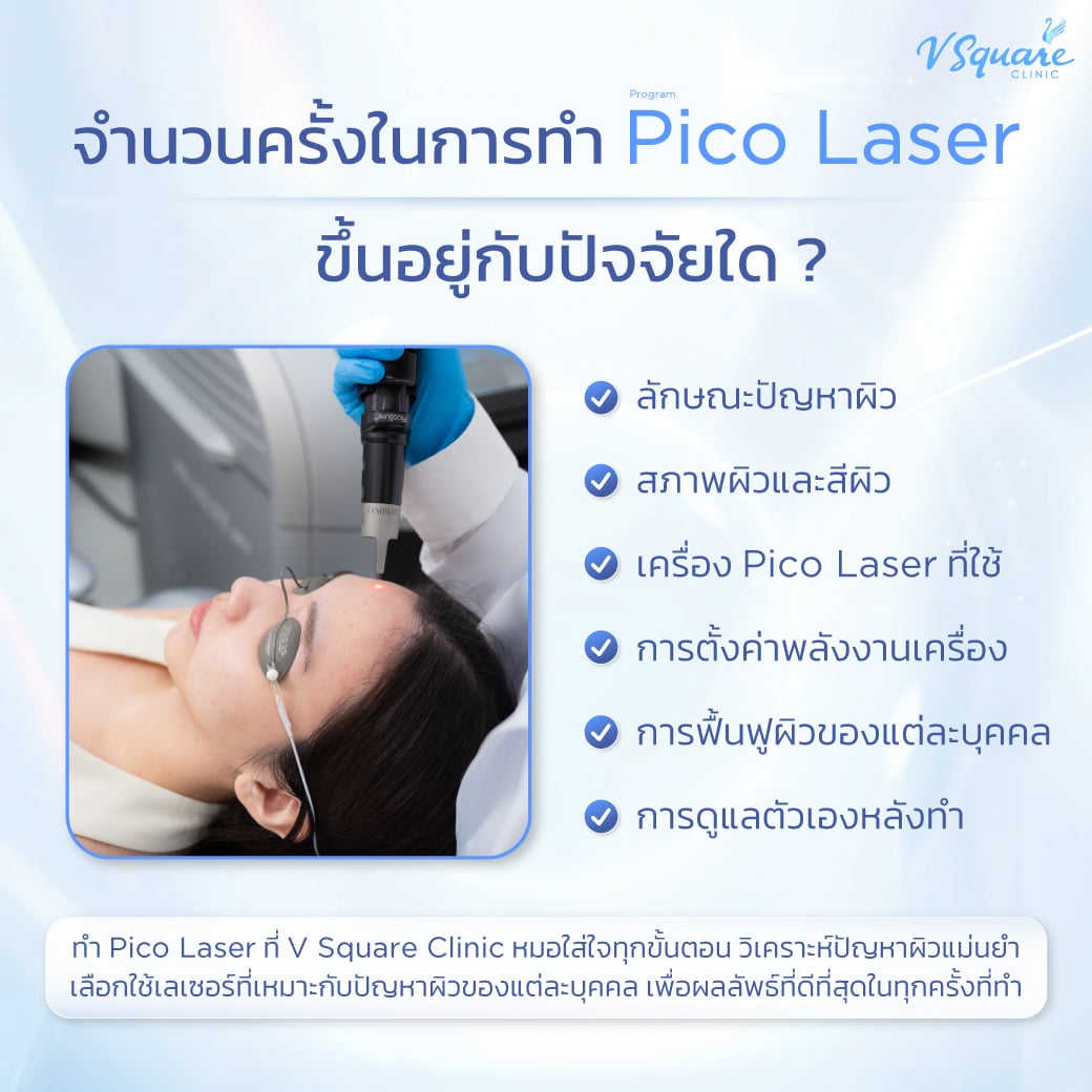 หลังทํา Pico Laser ดื่มแอลกอฮอล์ได้ไหม ? งดนานแค่ไหน