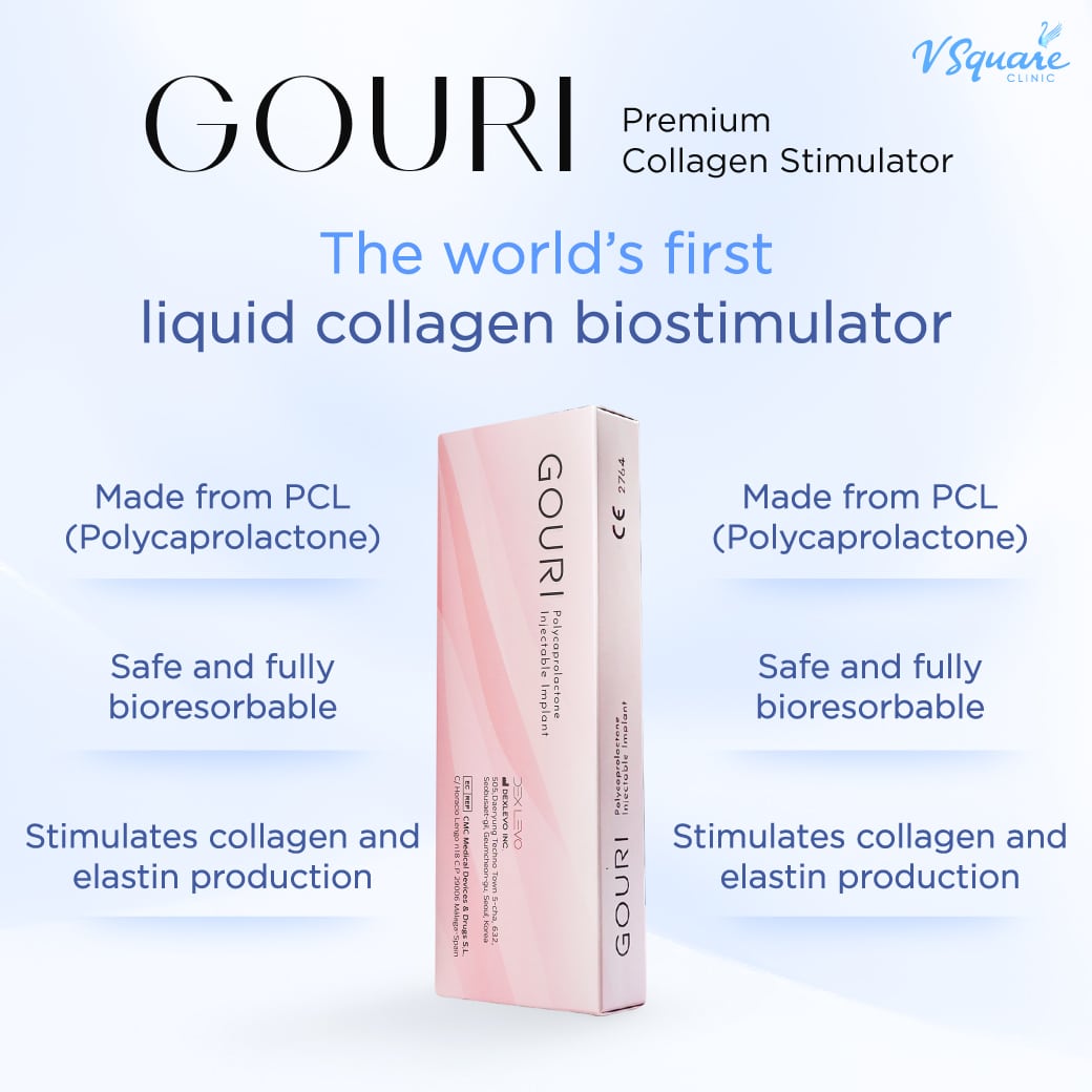 Gouri: What Is It and How Much Does It Cost? 2026 Skin Trend