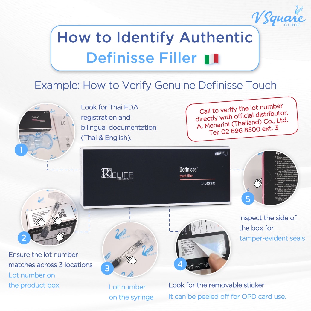 Filler Price & Promotion: Key Thing to Know Before Treatment
