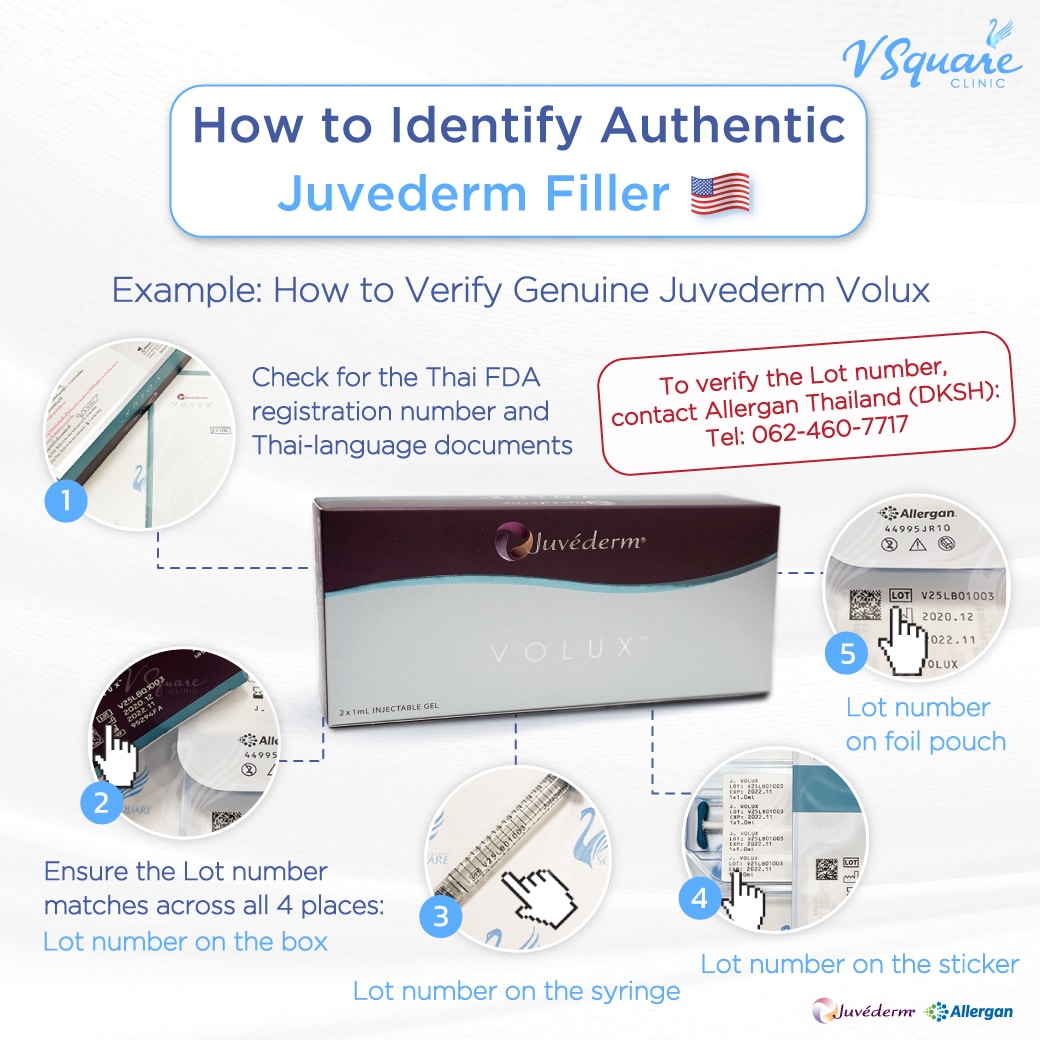 Filler Price & Promotion: Key Thing to Know Before Treatment