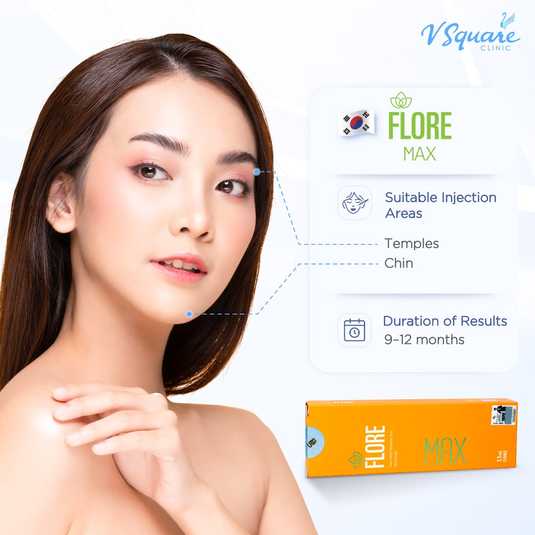 Flore Max Filler: Injection Areas & How It Compares