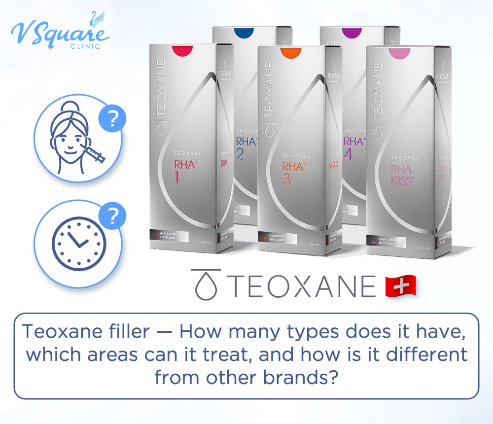 Teoxane Filler: What Is It? Origin, Types & How to Choose